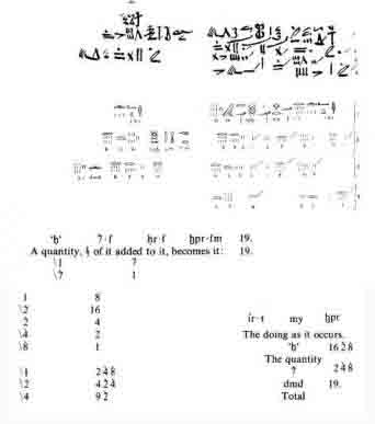 Egyptian mathematics: View as single page