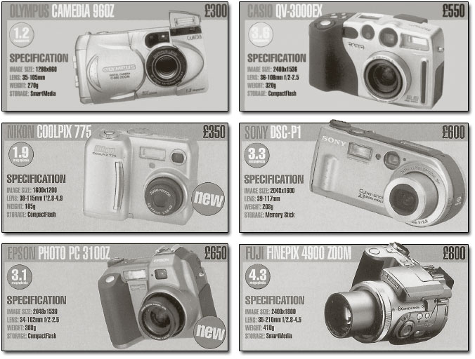 Innovation, markets and industrial change: Figure 2: A selection of ...