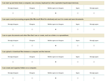Being an OU student: 2 | OpenLearn - Open University