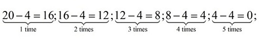 Succeed with maths: Everyday maths: View as single page