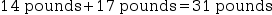 Succeed with maths: Measurement: View as single page