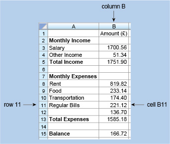 Succeed with maths: Patterns and formulas: View as single page