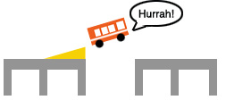 Speed - OpenLearn - Open University