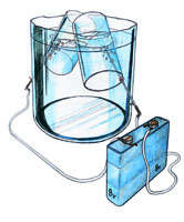 DIY: Electrolysis - OpenLearn - Open University