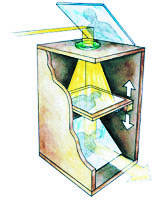 DIY: Make Your Own Camera - OpenLearn - Open University