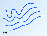 Rubber and Vulcanisation - OpenLearn - Open University
