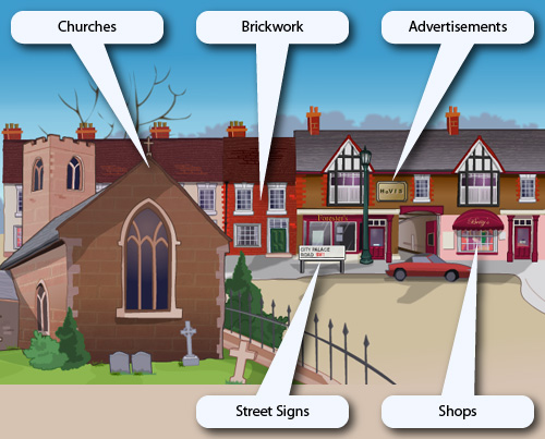 High Street History: Just the facts - OpenLearn - Open University