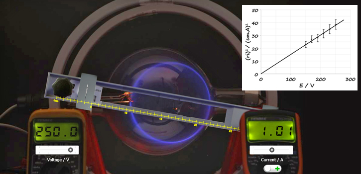 The OpenScience Lab and Light - International Year of Light - OpenLearn ...