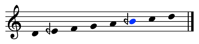 Introduction to music theory 2: pitch and notation: Example 13 Notes ...