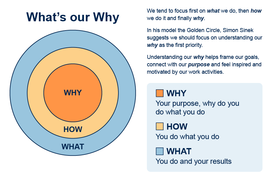 Hybrid working: planning for the future: Hybrid working: Figure 13 ...