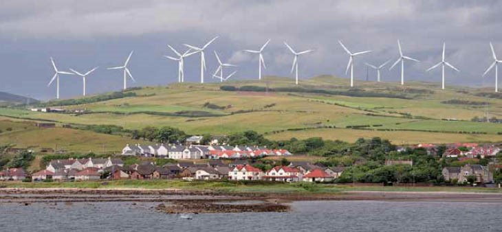 Climate change and renewable energy: 6.4 Wind Power | OpenLearn - Open ...