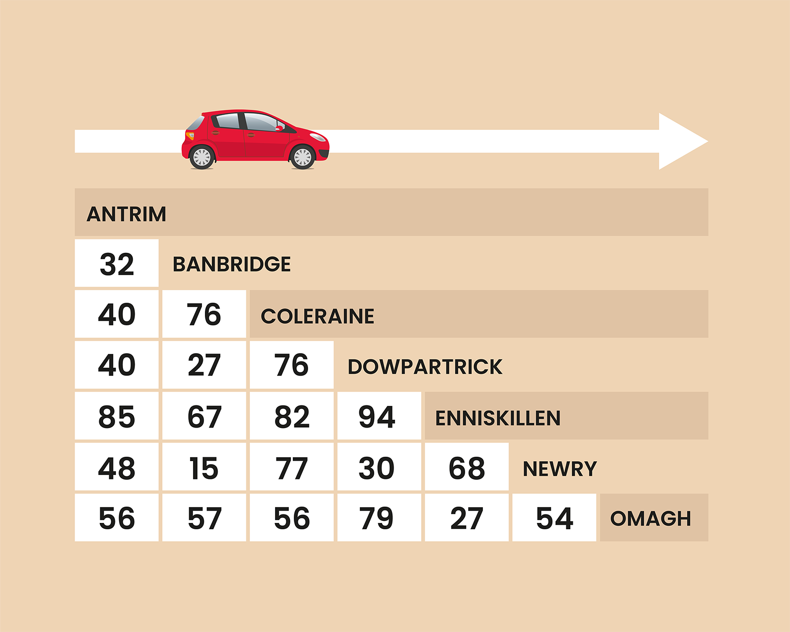 Everyday maths 1 (Northern Ireland): 2 | OpenLearn - Open University