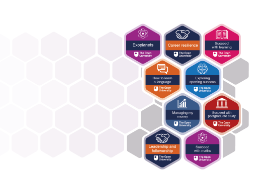 Why are digital badges worth having? | OpenLearn - Open University