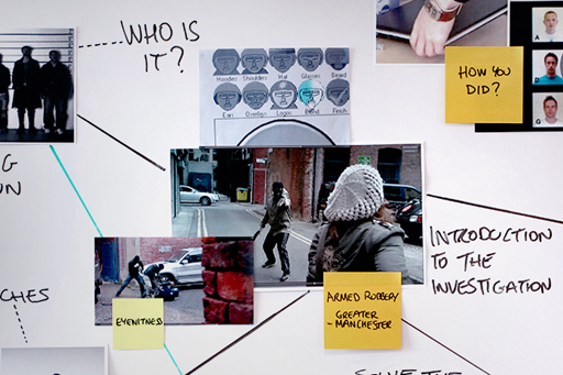 Week 1: Introduction to eyewitness psychology: View as single page