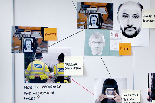 Week 5: Making and recognising faces: View as single page