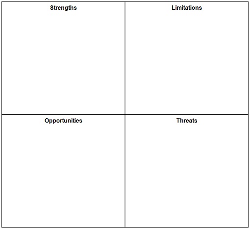 Week 5: Practice environment: View as single page