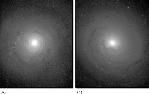 An overview of active galaxies: View as single page