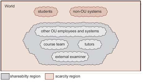 An introduction to information security: View as single page