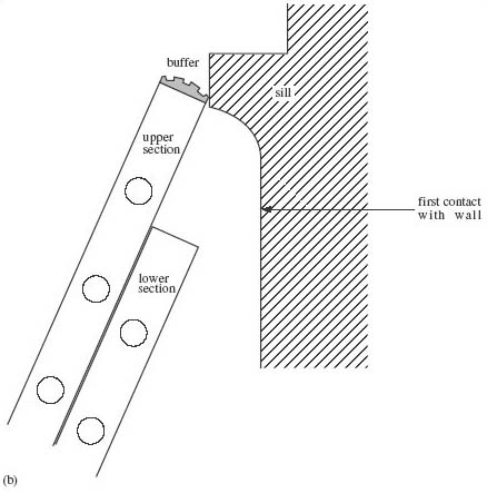 Introduction to forensic engineering: View as single page