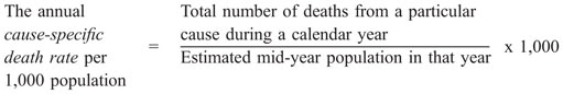 Epidemiology: An introduction: View as single page