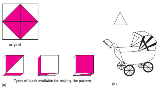 The autistic spectrum: From theory to practice: View as single page