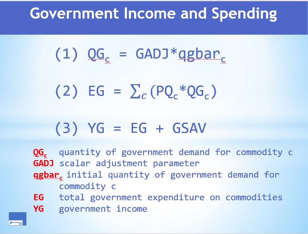 OLCreate: PUB_5691_1.0: Government Demand in the UNI-CGE Model (15 ...